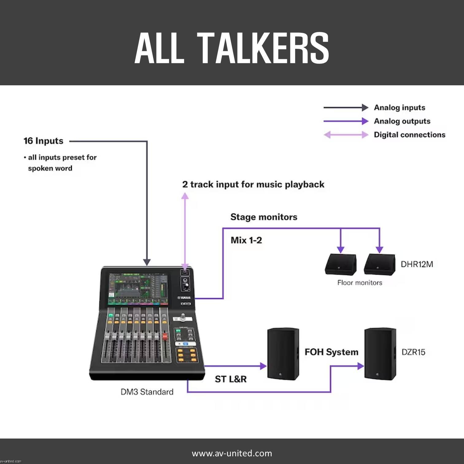 Yamaha DM3S Standard Digital Mixing Console