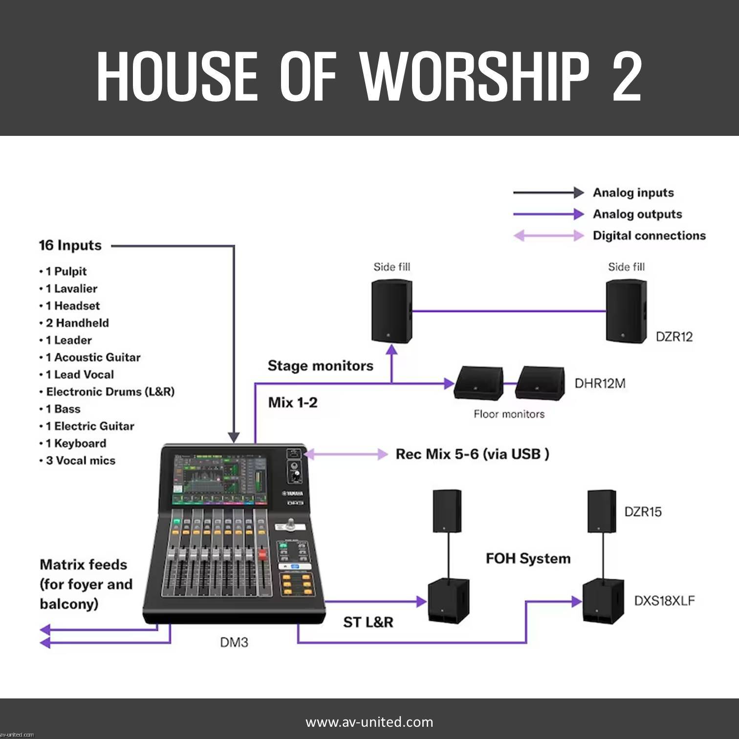 Yamaha DM3S Standard Digital Mixing Console