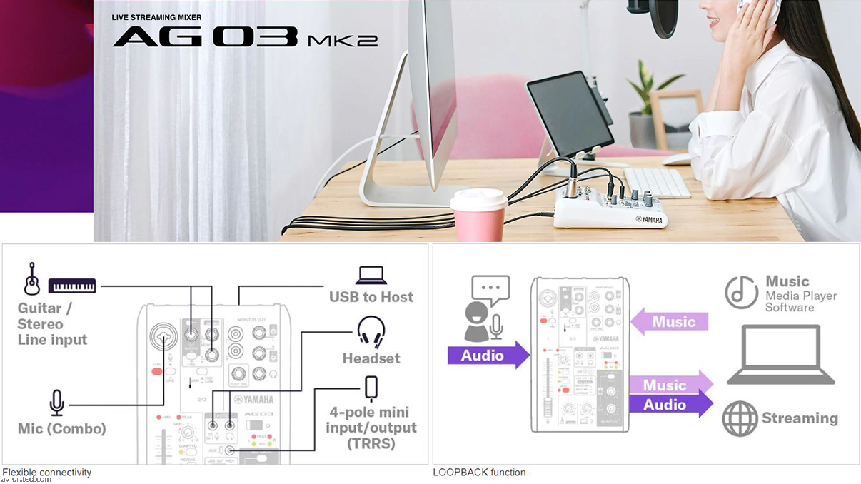 Yamaha AG03MK2 LSPK Live Streaming Pack Mixer, Microphone & Headphones