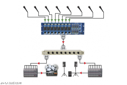 Radial Engineering LX-8 8 Channel Line Level Splitter