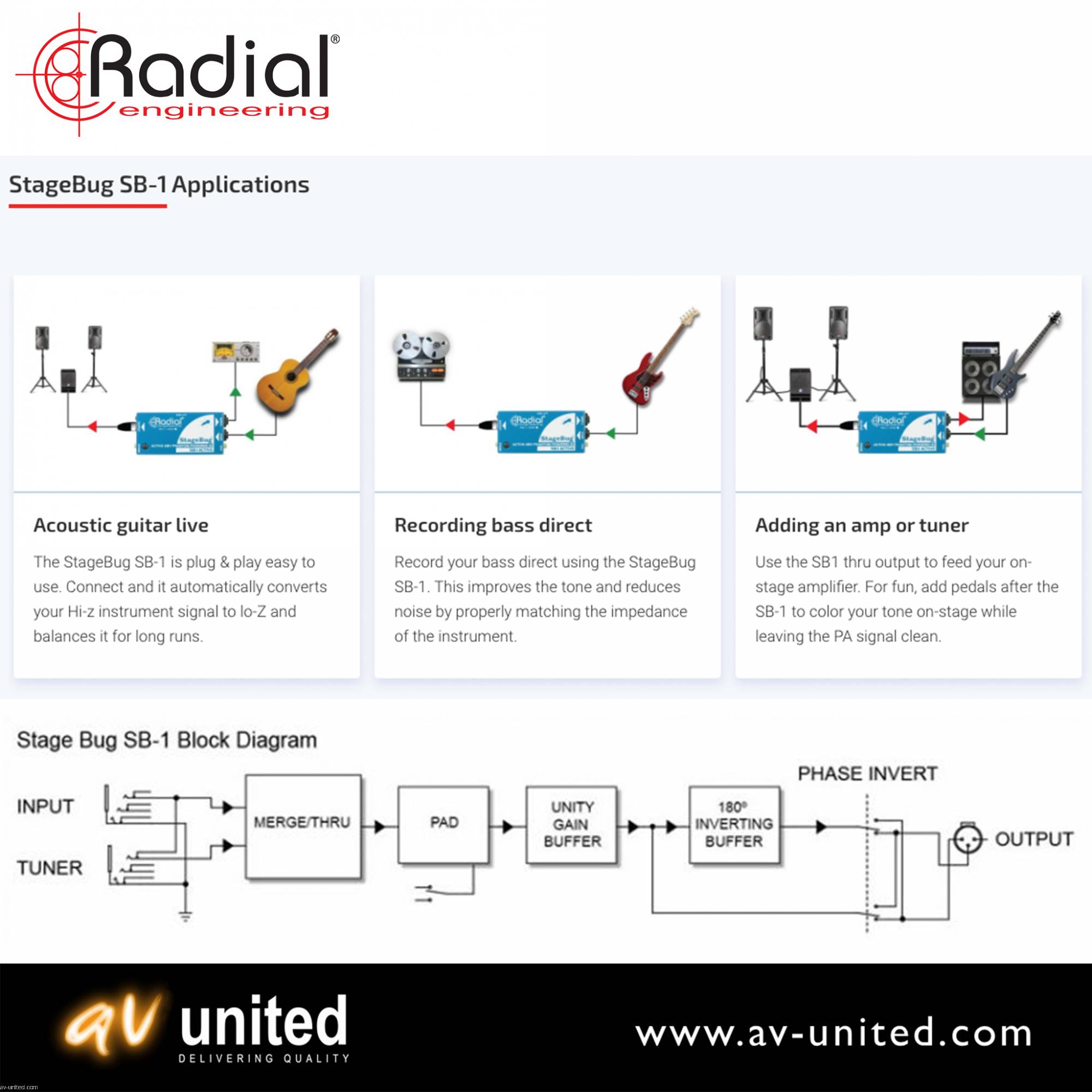 Radial Engineering StageBug SB- 1 Ultra Compact Active DI