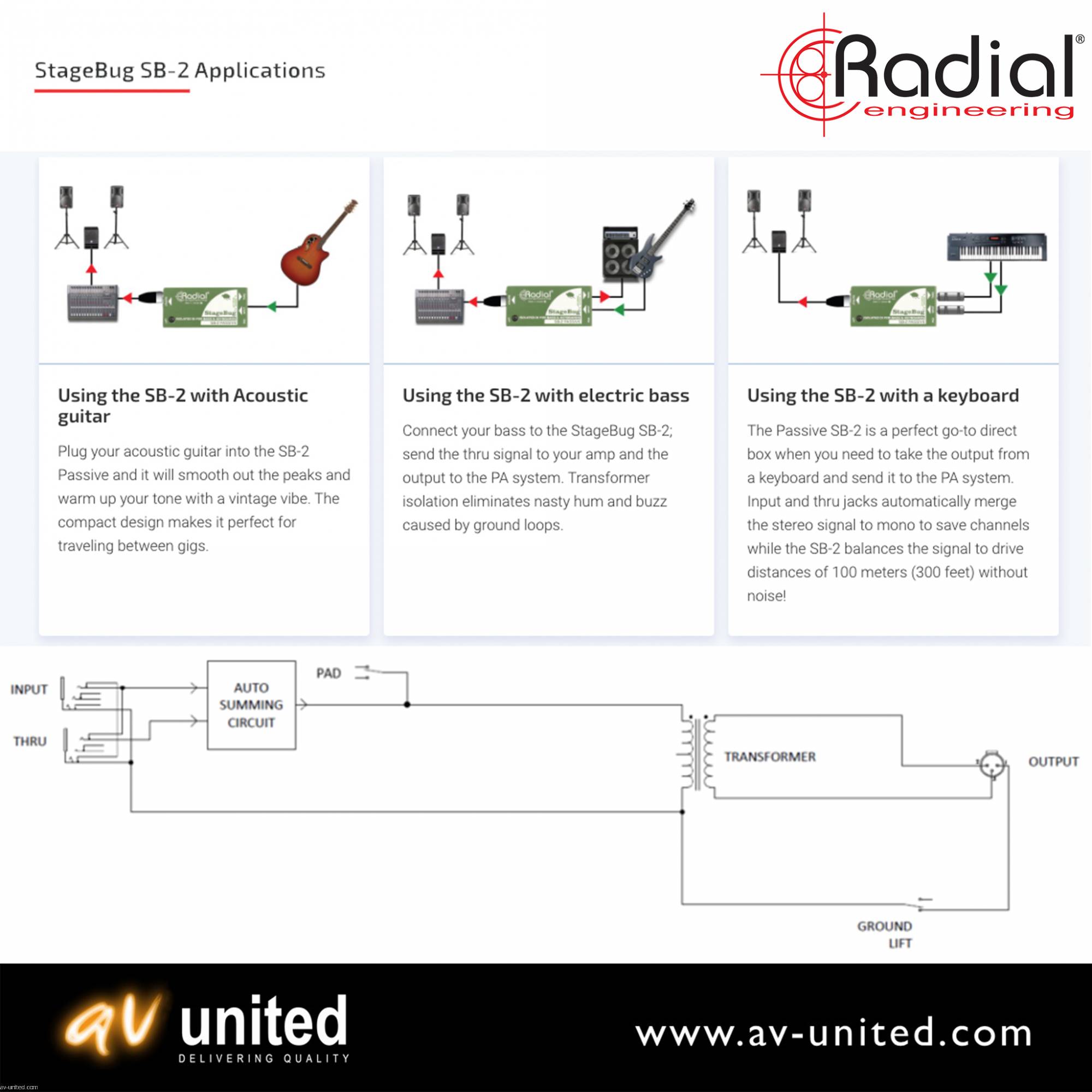 Radial Engineering Stagebug SB-2 Direct Box DI