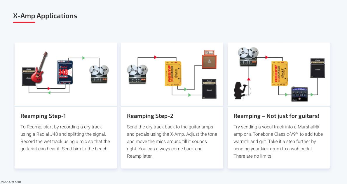 Radial Engineering X-Amp Active Reamp