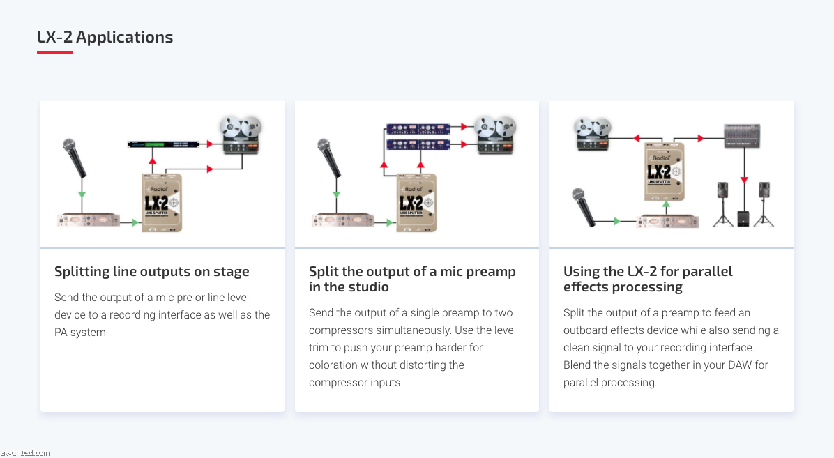 Radial Engineering LX-2 Line-Level Splitter & Attenuator