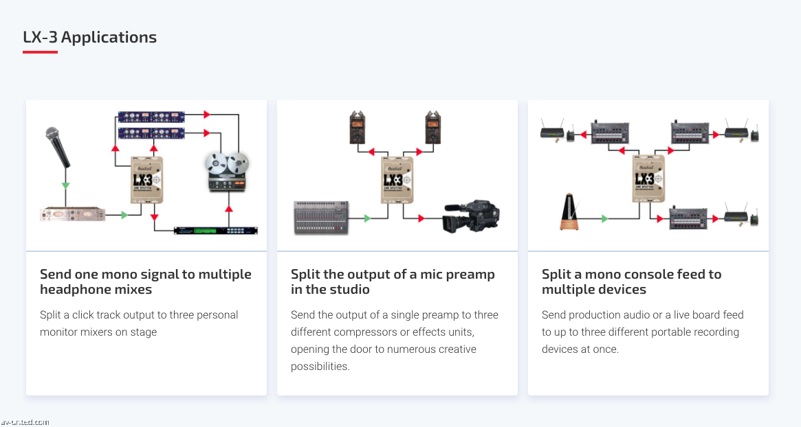 Radial Engineering LX-3 Line-Level Splitter