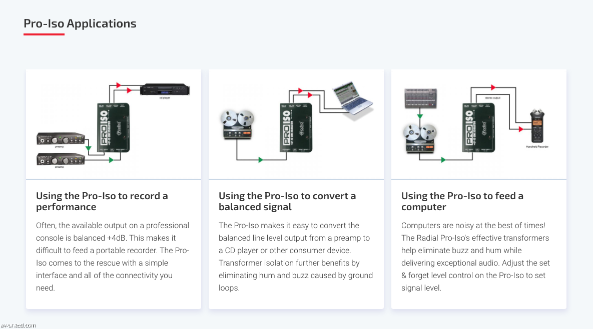 Radial Engineering Pro-Iso +4dB to -10dB Converter
