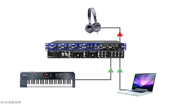 Radial Engineering KL-8 Rackmount Keyboard Mixer